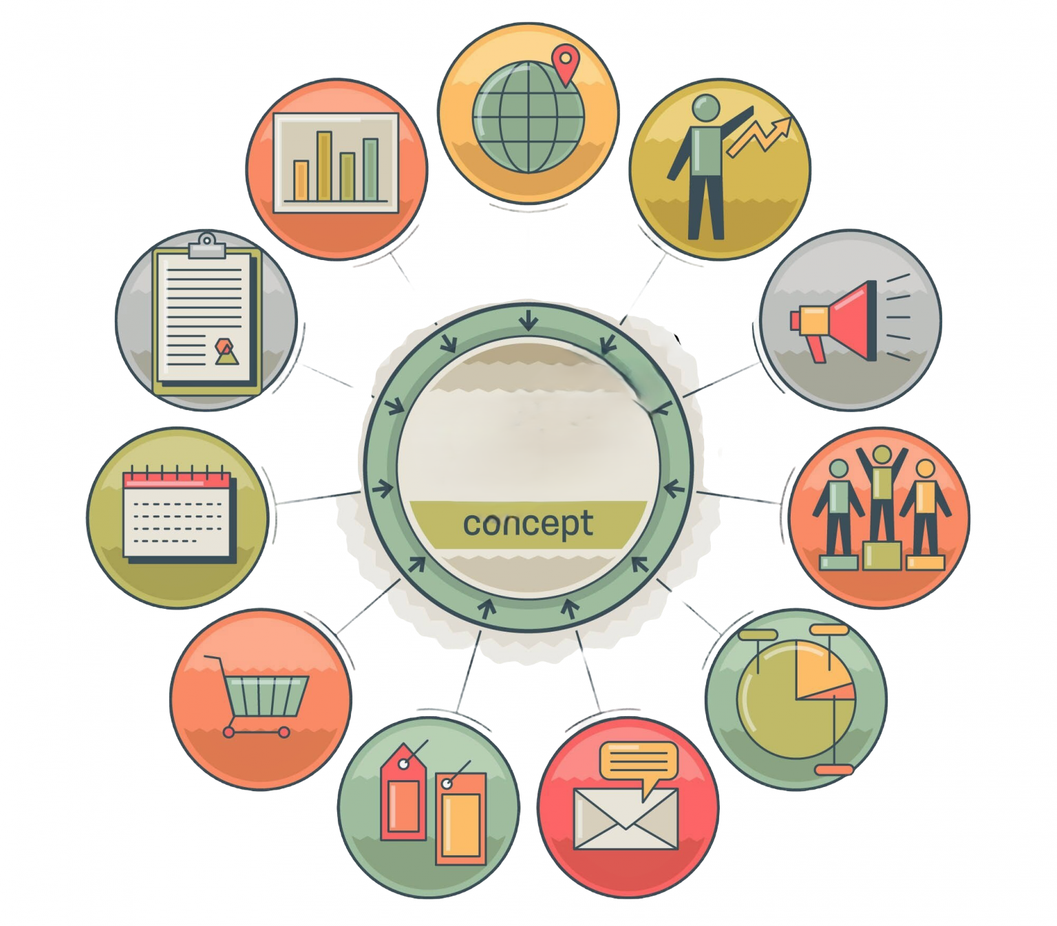 Create Topical Maps and Post SEO Opt Content with Scrittor